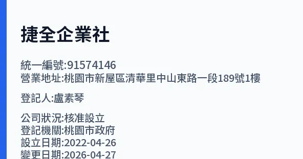捷全企業社的照片-統編 91574146(桃園市) 公司登記資料與營業項目詳細圖表