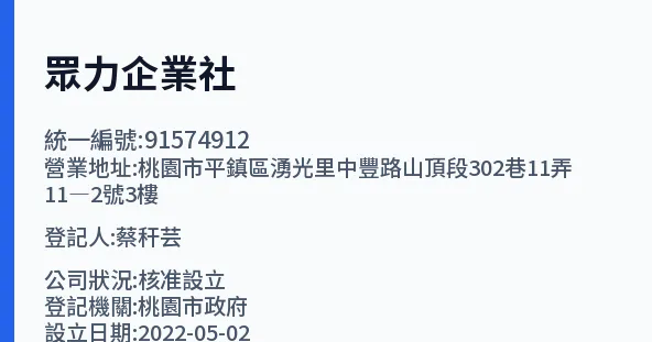 眾力企業社的照片-統編 91574912(桃園市) 公司登記資料與營業項目詳細圖表