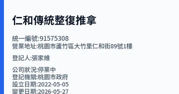 仁和傳統整復推拿的照片-統編 91575308(桃園市) 公司登記資料與營業項目詳細圖表