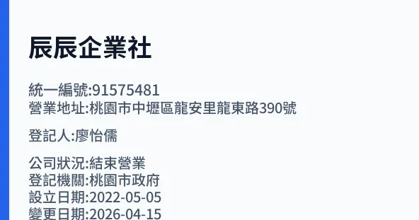 辰辰企業社的照片-統編 91575481(桃園市) 公司登記資料與營業項目詳細圖表