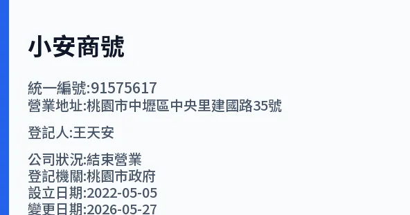 小安商號的照片-統編 91575617(桃園市) 公司登記資料與營業項目詳細圖表