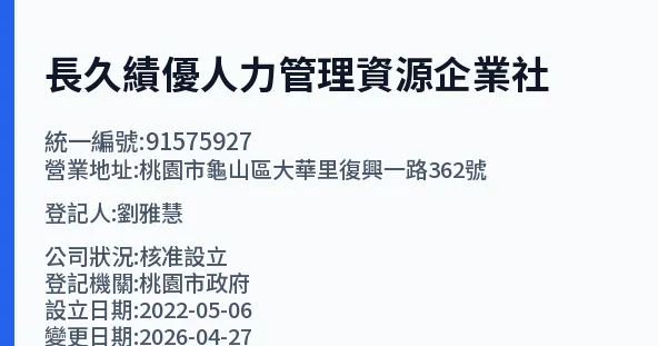 長久績優人力管理資源企業社的照片-統編 91575927(桃園市) 公司登記資料與營業項目詳細圖表