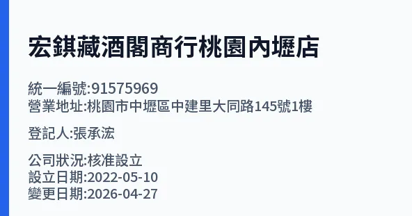 宏錤藏酒閣商行桃園內壢店的照片-統編 91575969(桃園市) 公司登記資料與營業項目詳細圖表