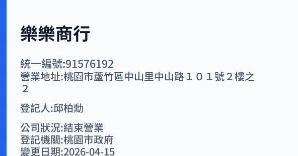 樂樂商行的照片-統編 91576192(桃園市) 公司登記資料與營業項目詳細圖表
