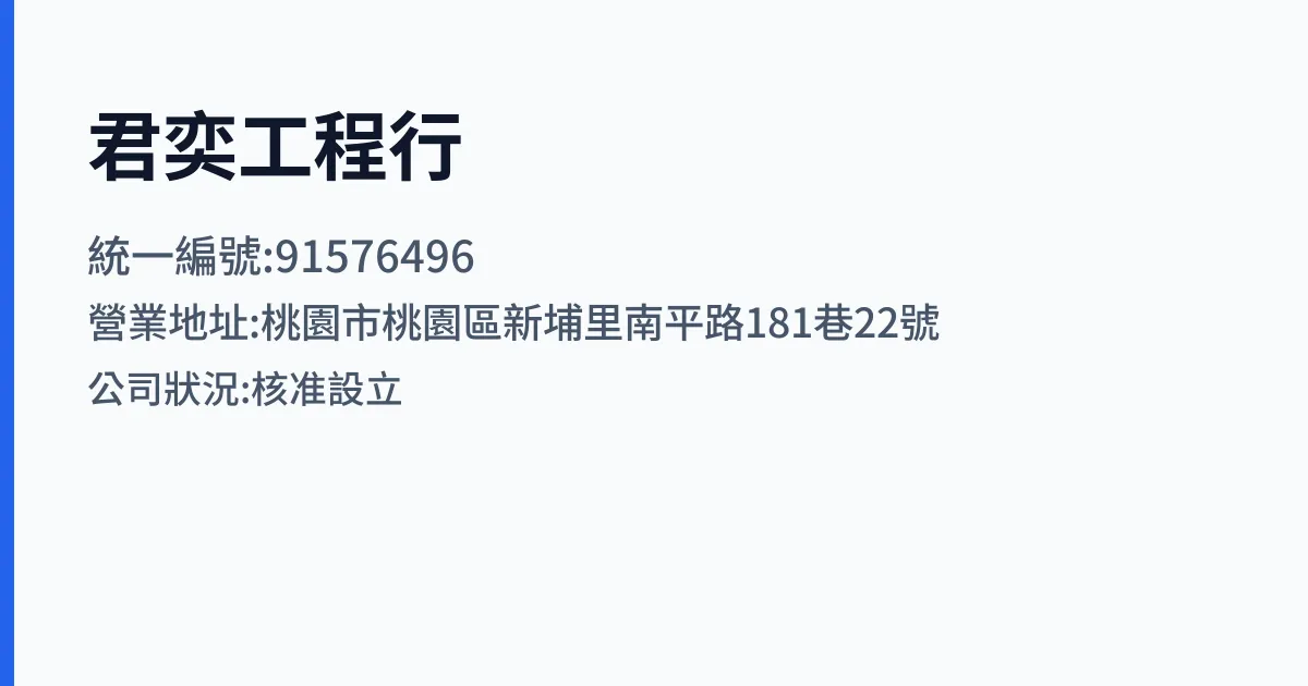 君奕工程行 - 統編 91576496(桃園市) 公司登記資料與營業項目詳細圖表