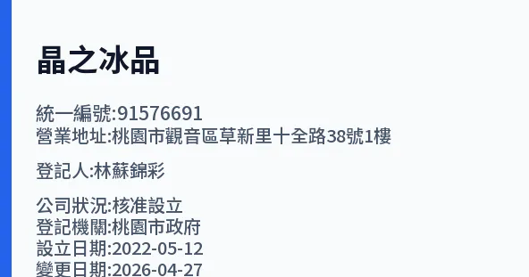 晶之冰品的照片-統編 91576691(桃園市) 公司登記資料與營業項目詳細圖表