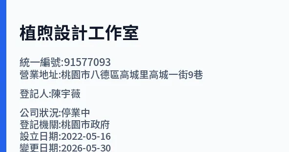 植煦設計工作室的照片-統編 91577093(桃園市) 公司登記資料與營業項目詳細圖表