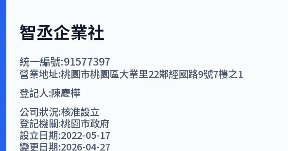 智丞企業社的照片-統編 91577397(桃園市) 公司登記資料與營業項目詳細圖表