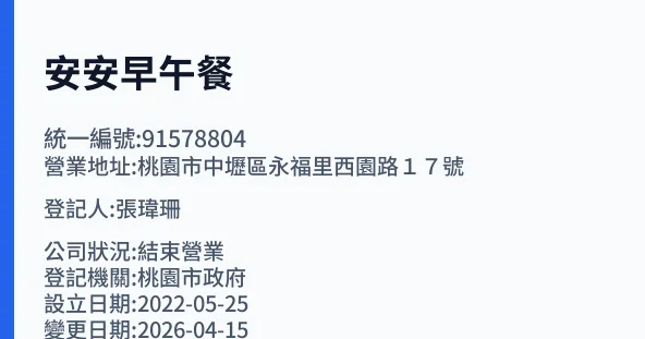 安安早午餐的照片-統編 91578804(桃園市) 公司登記資料與營業項目詳細圖表