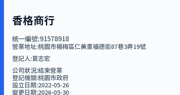 香格商行的照片-統編 91578918(桃園市) 公司登記資料與營業項目詳細圖表