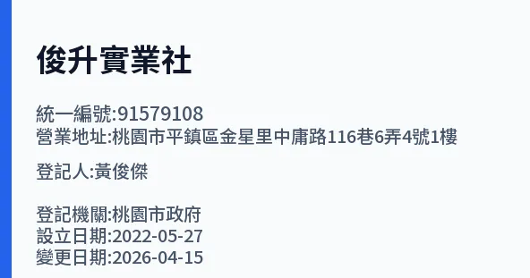 俊升實業社的照片-統編 91579108(桃園市) 公司登記資料與營業項目詳細圖表