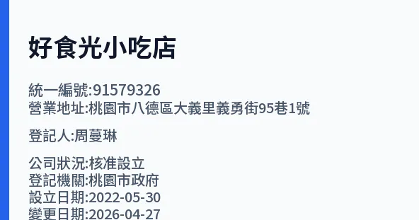 好食光小吃店的照片-統編 91579326(桃園市) 公司登記資料與營業項目詳細圖表