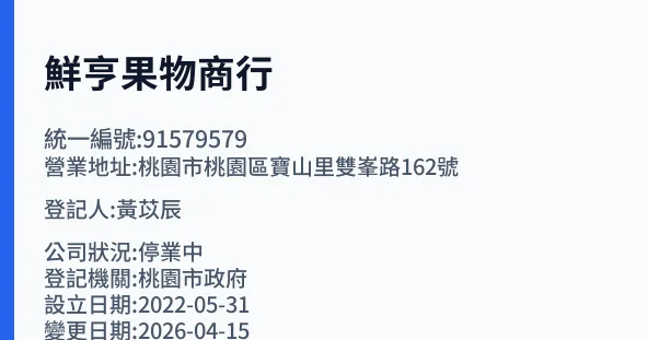 鮮亨果物商行的照片-統編 91579579(桃園市) 公司登記資料與營業項目詳細圖表