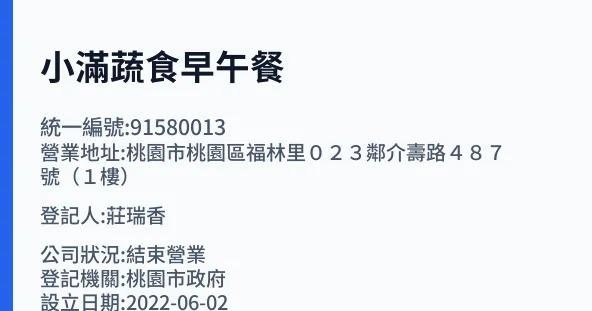 小滿蔬食早午餐的照片-統編 91580013(桃園市) 公司登記資料與營業項目詳細圖表