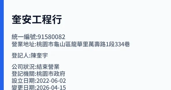 奎安工程行的照片-統編 91580082(桃園市) 公司登記資料與營業項目詳細圖表