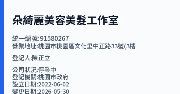 朵綺麗美容美髮工作室的照片-統編 91580267(桃園市) 公司登記資料與營業項目詳細圖表