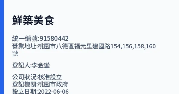 鮮築美食的照片-統編 91580442(桃園市) 公司登記資料與營業項目詳細圖表