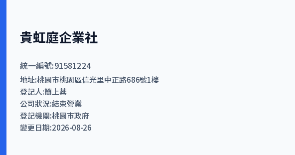 貴虹庭企業社的照片-統編 91581224(桃園市) 公司登記資料與營業項目詳細圖表