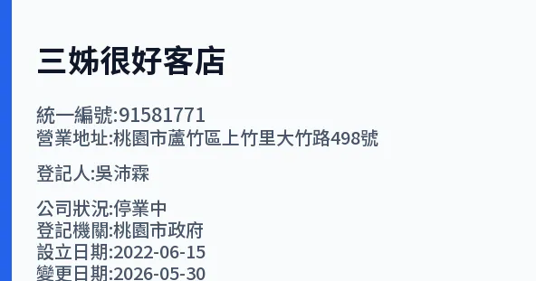 三姊很好客店的照片-統編 91581771(桃園市) 公司登記資料與營業項目詳細圖表