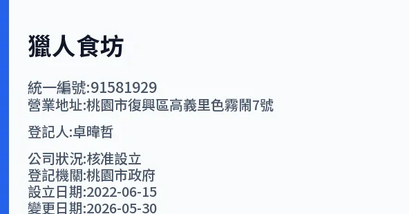 獵人食坊的照片-統編 91581929(桃園市) 公司登記資料與營業項目詳細圖表