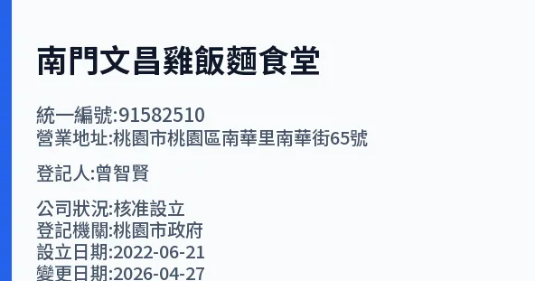 南門文昌雞飯麵食堂的照片-統編 91582510(桃園市) 公司登記資料與營業項目詳細圖表