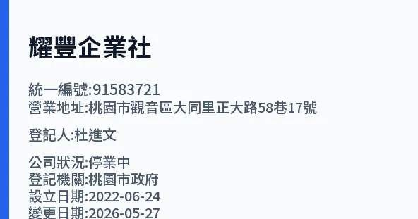 耀豐企業社的照片-統編 91583721(桃園市) 公司登記資料與營業項目詳細圖表