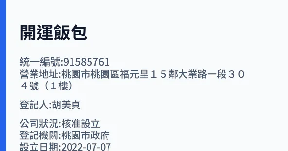 開運飯包的照片-統編 91585761(桃園市) 公司登記資料與營業項目詳細圖表