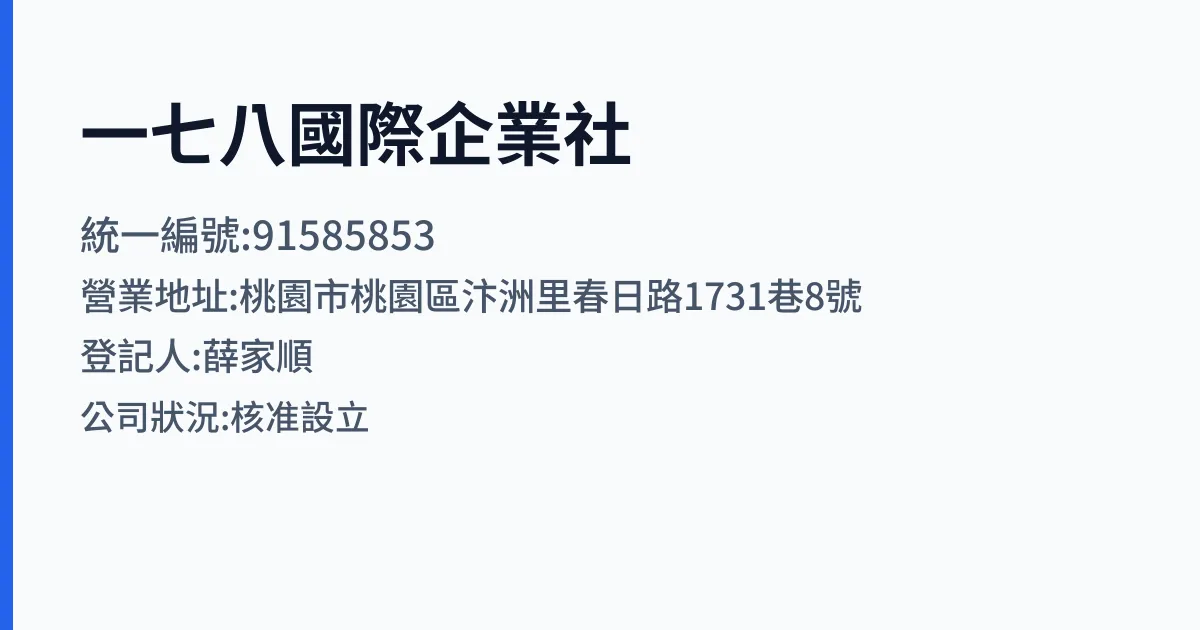 一七八國際企業社 - 統編 91585853(桃園市) 公司登記資料與營業項目詳細圖表