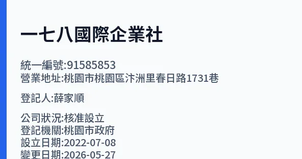 一七八國際企業社的照片-統編 91585853(桃園市) 公司登記資料與營業項目詳細圖表