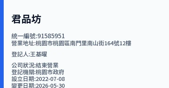 君品坊的照片-統編 91585951(桃園市) 公司登記資料與營業項目詳細圖表