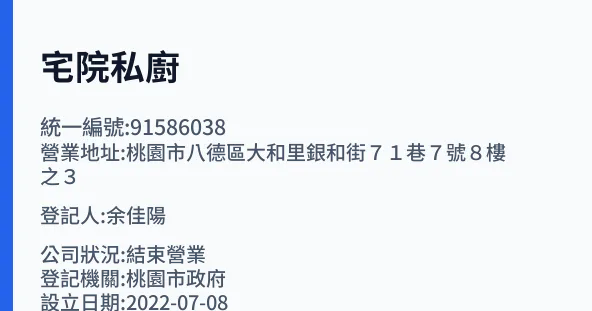 宅院私廚的照片-統編 91586038(桃園市) 公司登記資料與營業項目詳細圖表