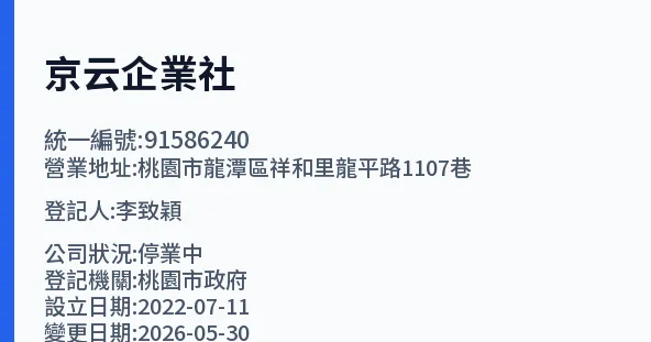 京云企業社的照片-統編 91586240(桃園市) 公司登記資料與營業項目詳細圖表