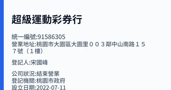 超級運動彩券行的照片-統編 91586305(桃園市) 公司登記資料與營業項目詳細圖表