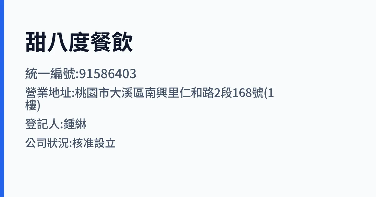 甜八度餐飲 - 統編 91586403(桃園市) 公司登記資料與營業項目詳細圖表