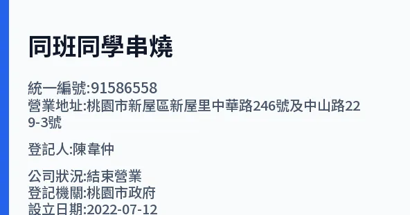 同班同學串燒的照片-統編 91586558(桃園市) 公司登記資料與營業項目詳細圖表
