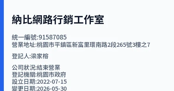納比網路行銷工作室的照片-統編 91587085(桃園市) 公司登記資料與營業項目詳細圖表