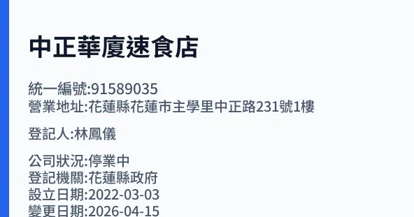 中正華廈速食店的照片-統編 91589035(花蓮縣) 公司登記資料與營業項目詳細圖表
