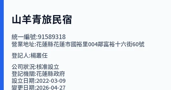 山羊青旅民宿的照片-統編 91589318(花蓮縣) 公司登記資料與營業項目詳細圖表