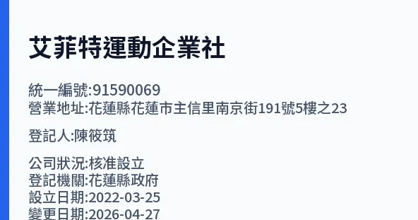 艾菲特運動企業社的照片-統編 91590069(花蓮縣) 公司登記資料與營業項目詳細圖表
