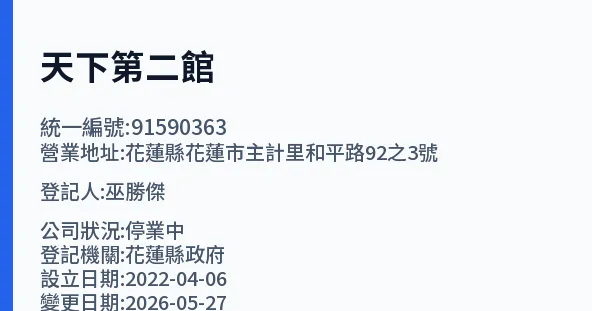 天下第二館的照片-統編 91590363(花蓮縣) 公司登記資料與營業項目詳細圖表