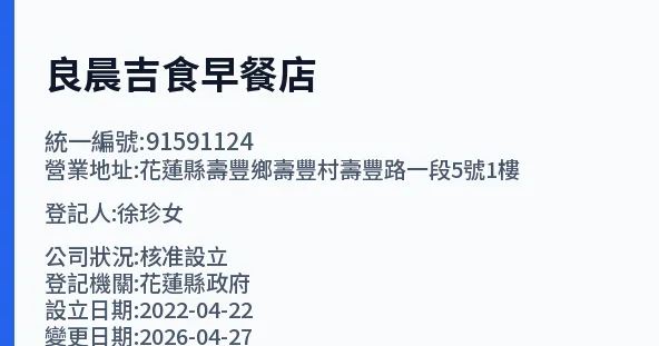 良晨吉食早餐店的照片-統編 91591124(花蓮縣) 公司登記資料與營業項目詳細圖表