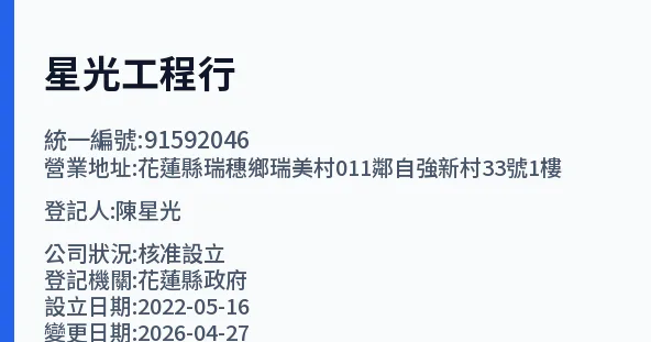 星光工程行的照片-統編 91592046(花蓮縣) 公司登記資料與營業項目詳細圖表