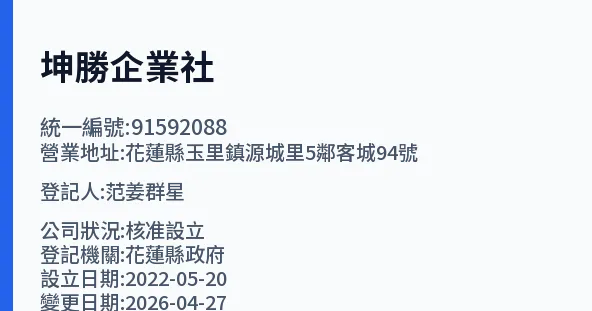 坤勝企業社的照片-統編 91592088(花蓮縣) 公司登記資料與營業項目詳細圖表