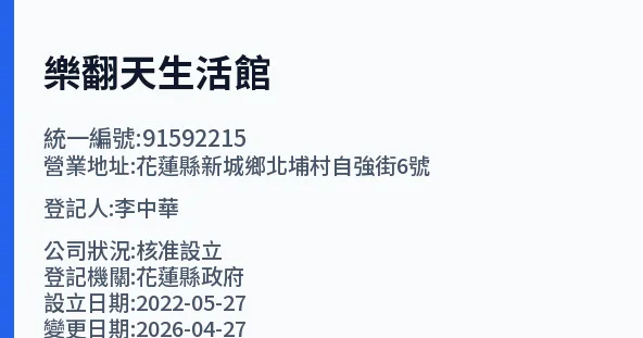 樂翻天生活館的照片-統編 91592215(花蓮縣) 公司登記資料與營業項目詳細圖表