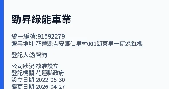 勁昇綠能車業的照片-統編 91592279(花蓮縣) 公司登記資料與營業項目詳細圖表