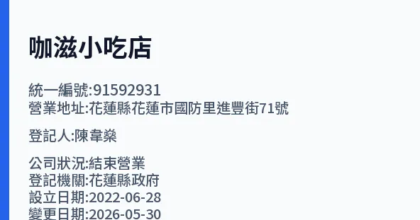 咖滋小吃店的照片-統編 91592931(花蓮縣) 公司登記資料與營業項目詳細圖表