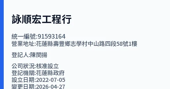詠順宏工程行的照片-統編 91593164(花蓮縣) 公司登記資料與營業項目詳細圖表