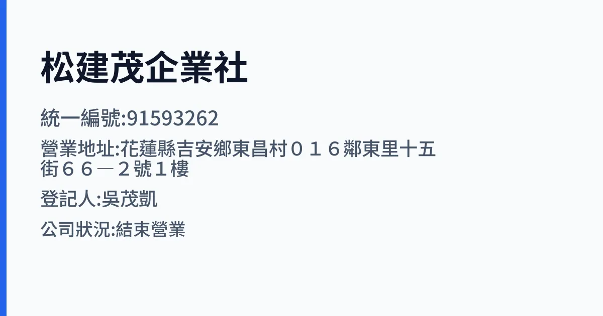 松建茂企業社 - 統編 91593262（花蓮縣） 公司登記資料與營業項目詳細圖表