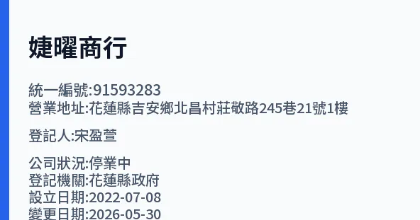 婕曜商行的照片-統編 91593283(花蓮縣) 公司登記資料與營業項目詳細圖表
