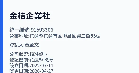 金桔企業社的照片-統編 91593306(花蓮縣) 公司登記資料與營業項目詳細圖表